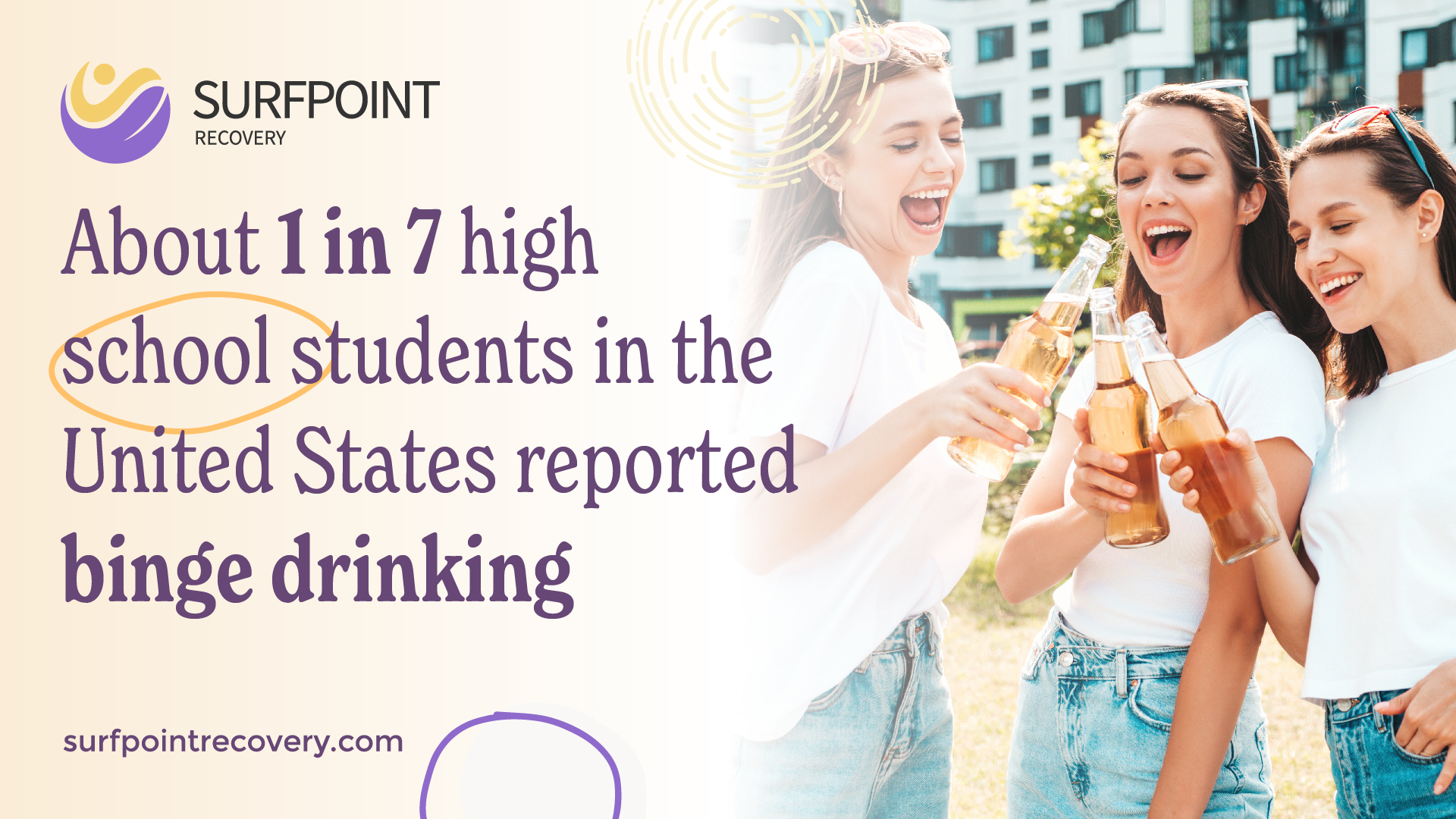 - Surfpoint Recovery